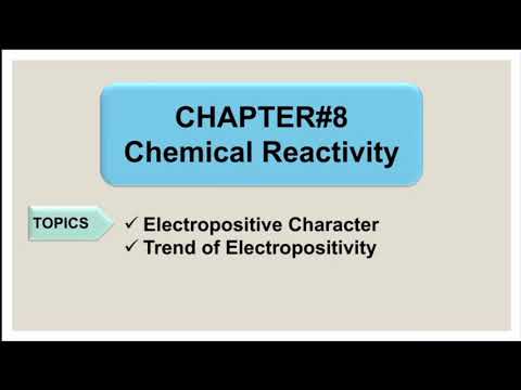 Electropositive Character/Metallic Character| trend of ...