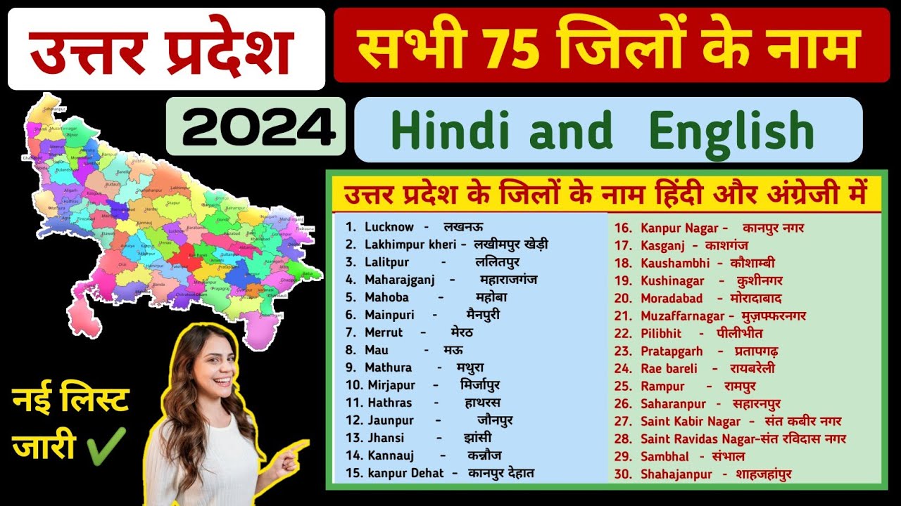 All Districts Name Of Uttar Pradesh State 2024 UP Ke District Name all-districts-name-of-uttar-pradesh-state-2024-up-ke-district-name