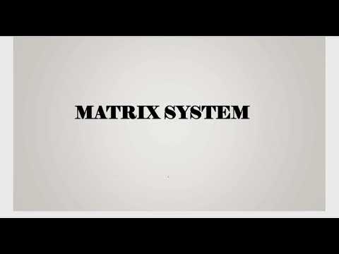 Matrix System| Pharmaceutical Technology| PharmD |Part 1/2 | Urdu/Hindi ...
