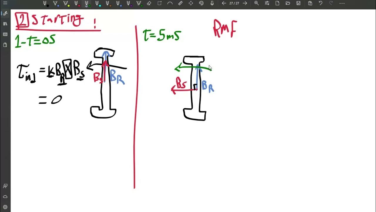 Machine 2 Lec 5 - YouTube
