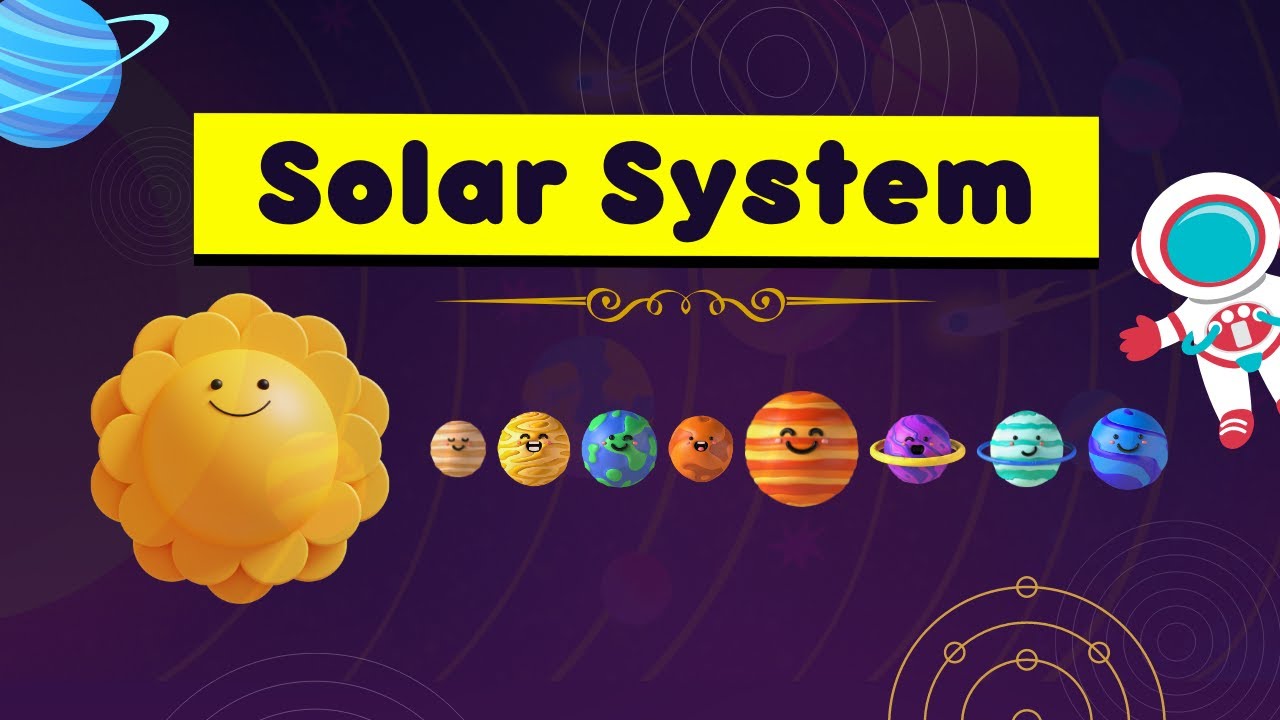 Solar System for Kids | Learn about 8 planets | Educational video for ...
