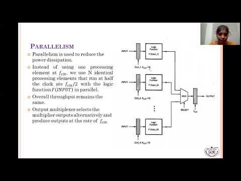 VLSI DESIGN UNIT 03 LEC 02 LOW POWER ARCHITECTURE - YouTube