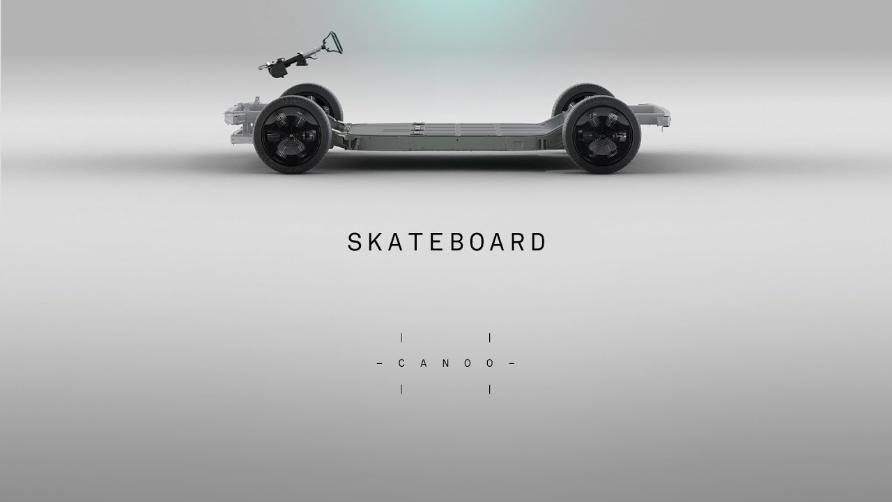 SKATEBOARD - YouTube