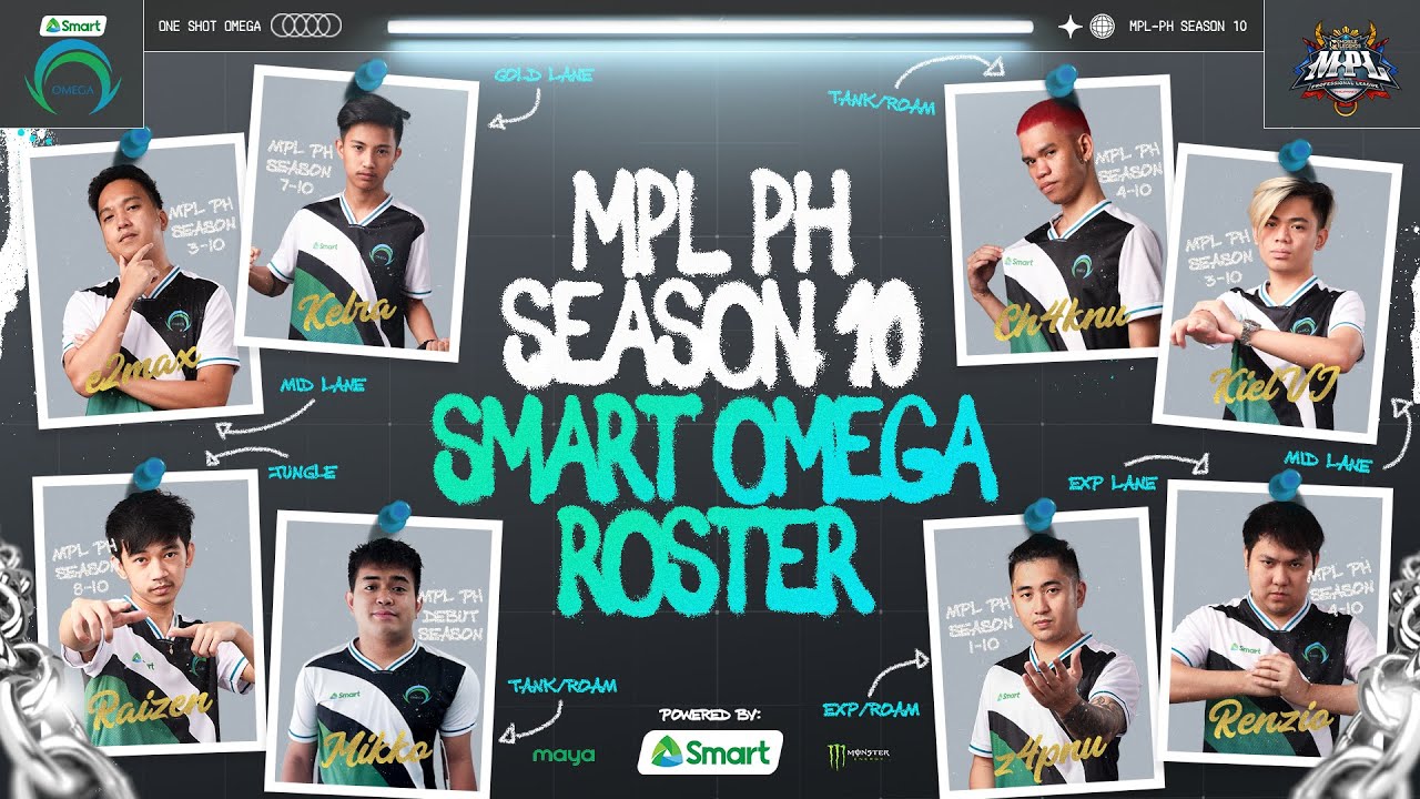 SMART OMEGA MPL PH S10 ROSTER | E2MAX BALIK MAIN 5 NG OMEGA | MIKKO ...