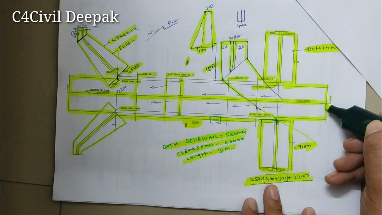 P-2 box culvert |box culvert bbs |box culvert construction |wing wall ...