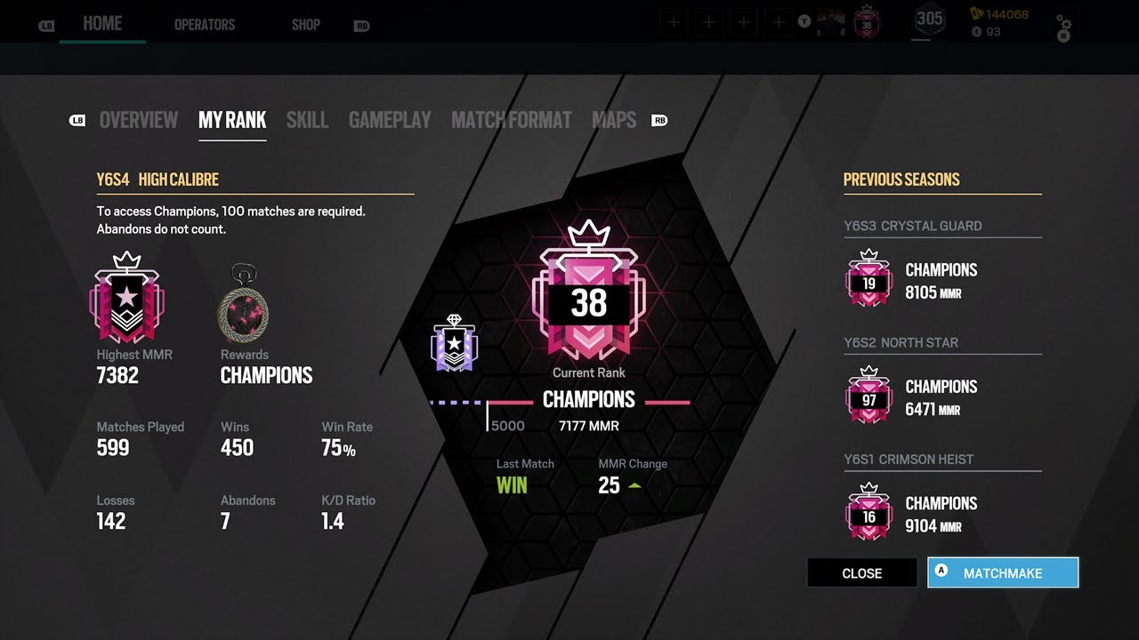 BEST *CHAMPION* SETTINGS AND SENSITIVITY FOR CONSOLE (OPERATION HIGH ...