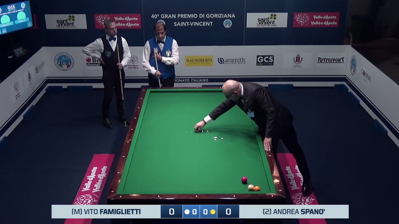 Famiglietti Vito VS Spano’ Andrea - 40° Gran Premio di Goriziana - YouTube
