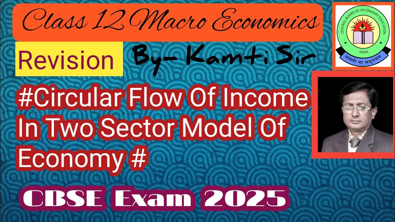 || Class 12|| Circular Flow Of Income In Two Sector Model Of Economy ...