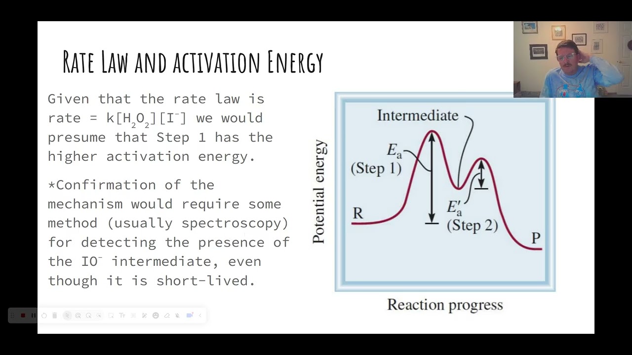 AP Chemistry Topics 5.7 and 5.8 (Reaction Mechanisms and Rate Law ...