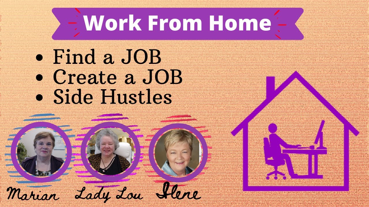 Work From Home - Daily Reset 4 Success - YouTube