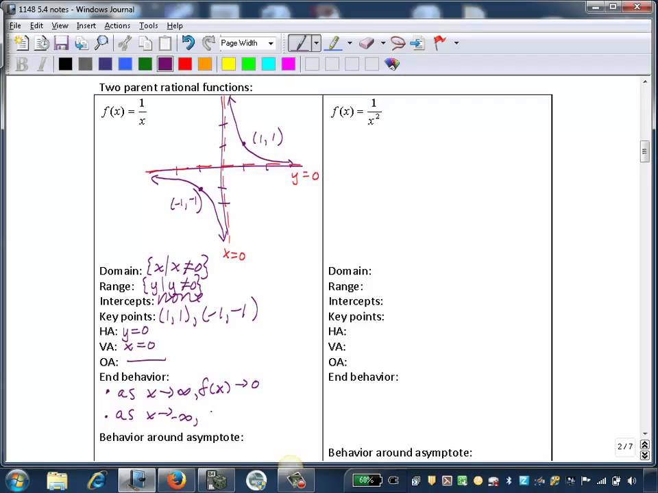 Rational Functions Parent Graphs - YouTube