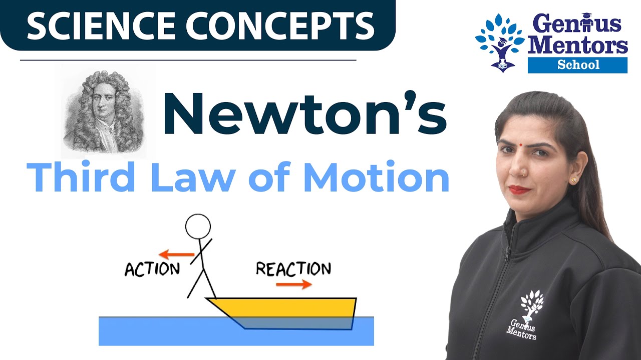 Newton's Third Law of Motion | Force and Laws of Motion | Physics ...
