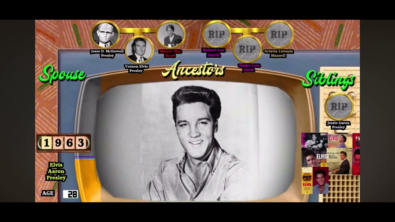 Elvis Presley: A life through time (1935-1977) (42 years old) - YouTube