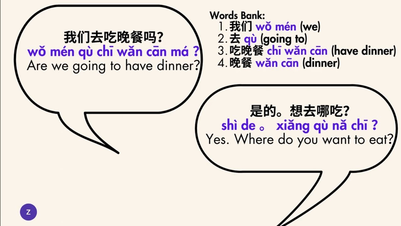 Learn Chinese in 10 Minutes | How to Engage in the Conversation in ...
