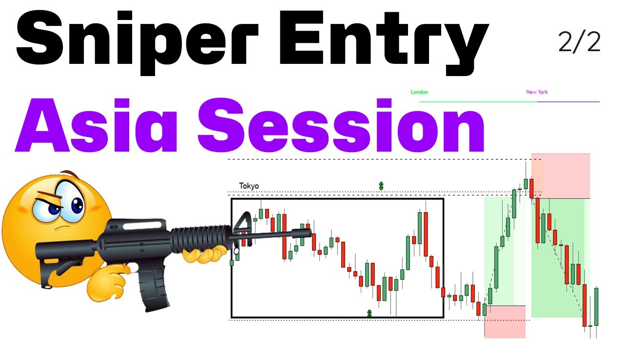 Sniper Entry Asia Session part 2 | Forex Trading - YouTube