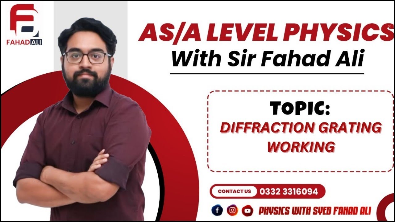 As levels Physics Diffraction Grating. Constructive and Destructive ...