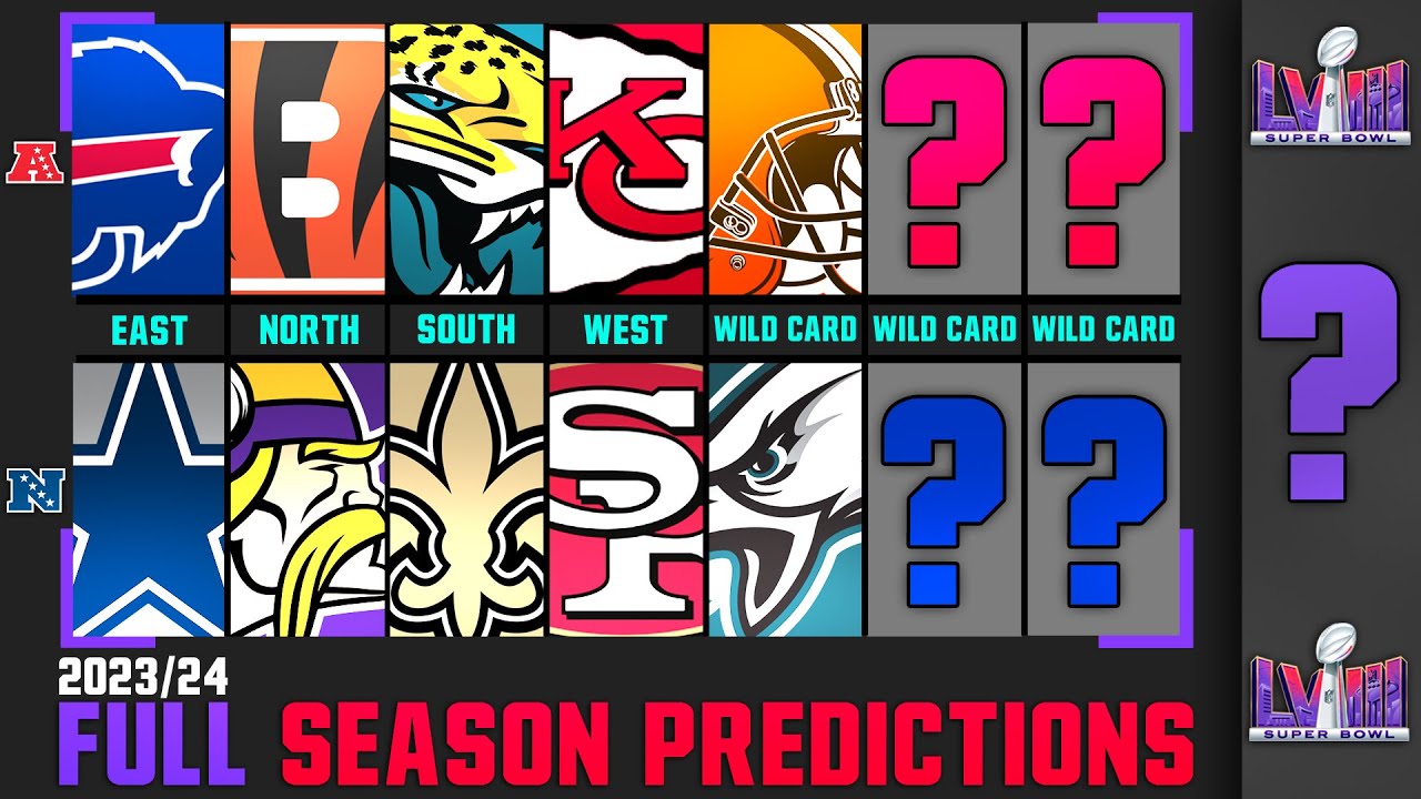 NFL Playoff & Super Bowl Predictions 2023 (NFL Season Predictions 2023 ...