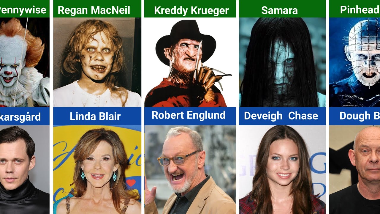45 Actors Behind Scary Movie Characters You Don't know! - YouTube