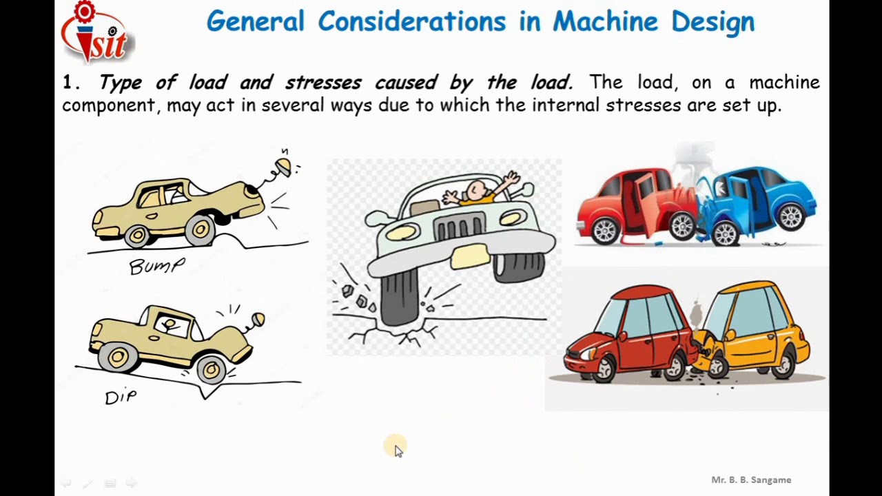 factor of safety and general design considerations. - YouTube
