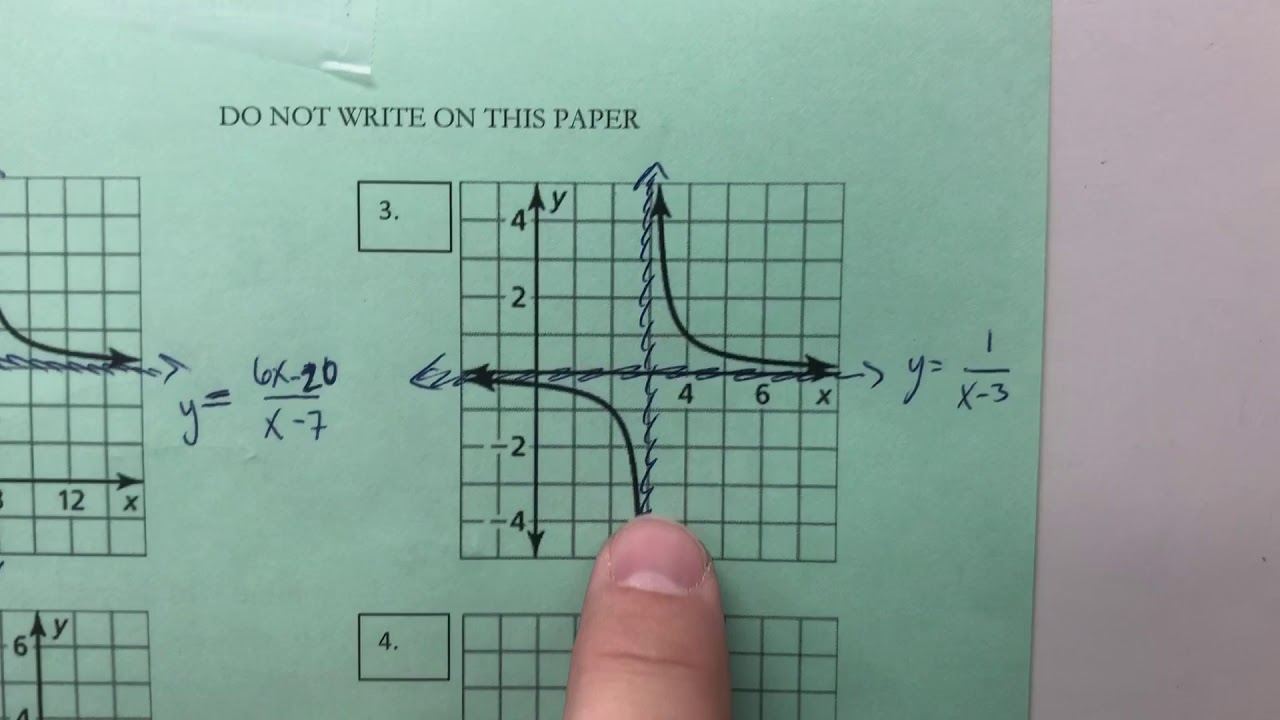 HA2T Unit 2 Review2 1-4 - YouTube