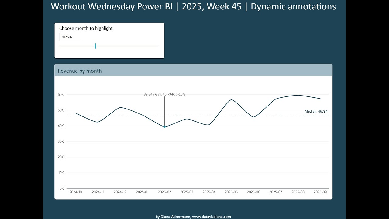 Workout Wednesday 2025 Power BI - week 45: Create a dynamic annotation ...