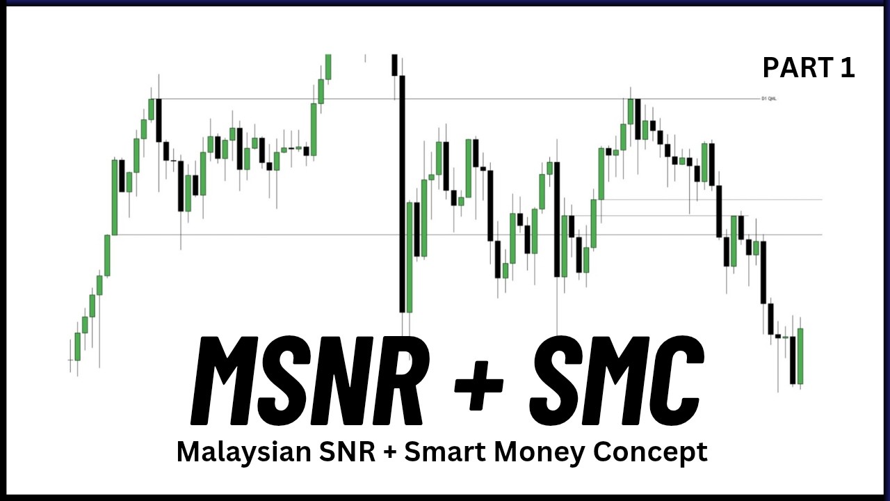 SMC Concept + MSNR - A POWERFUL TRADING APPROACH - YouTube