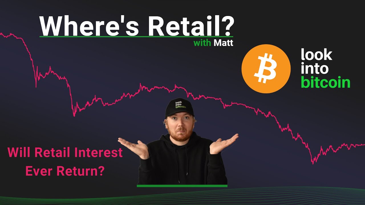Where Is The Retail Interest For Bitcoin? - YouTube