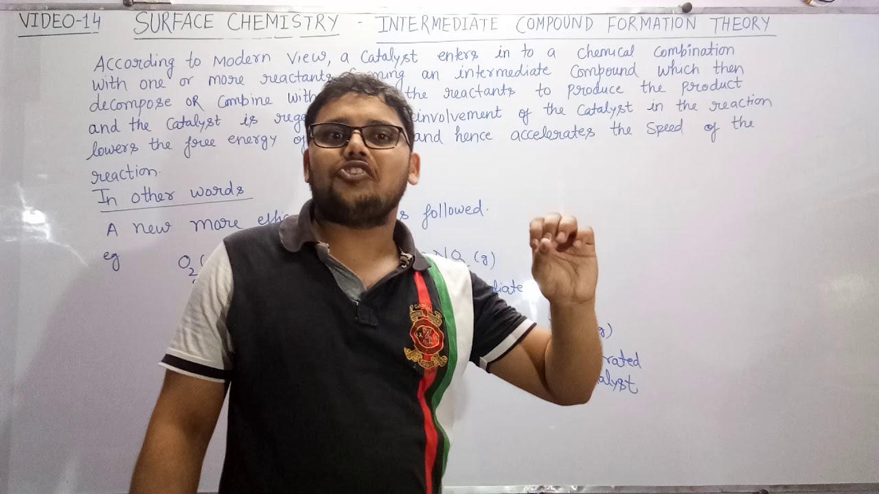 Intermediate compound formation theory - YouTube