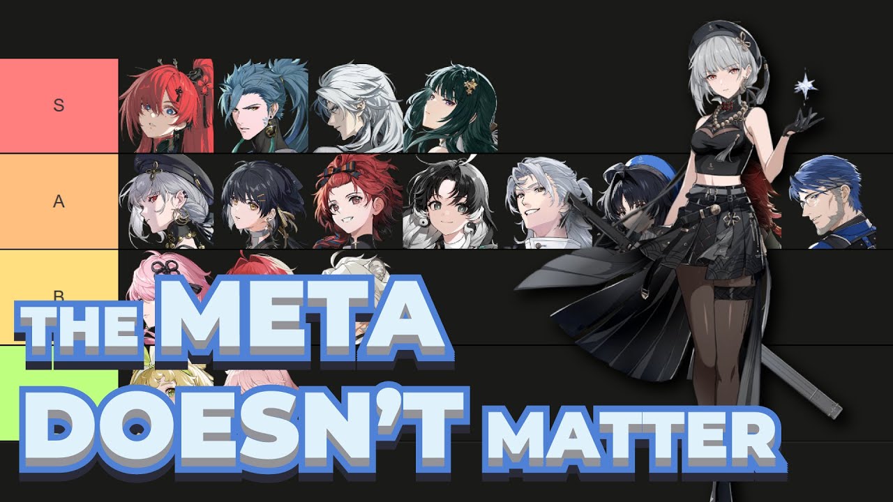 Wuthering Waves Character Design Tier List - YouTube