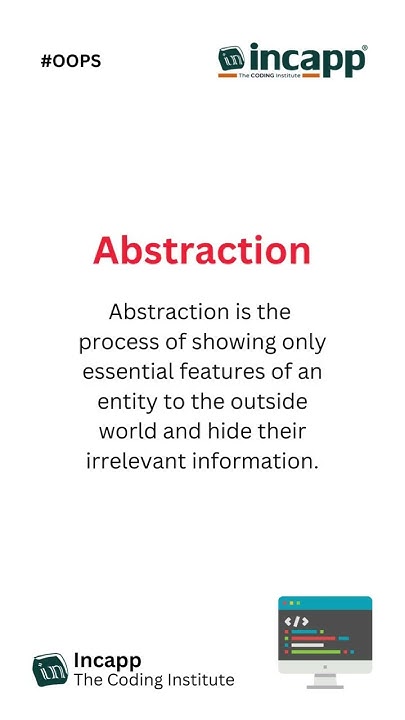 4 Pillars Of Oops Oop Objectorientedprogramming Programming Coding Incapp Youtube