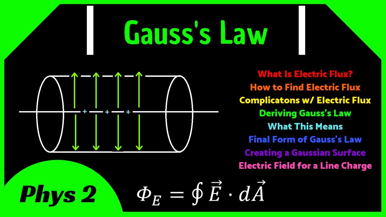 Gauss’s Law || Gaussian Surfaces, Line Charges, Spheres, Planes of ...