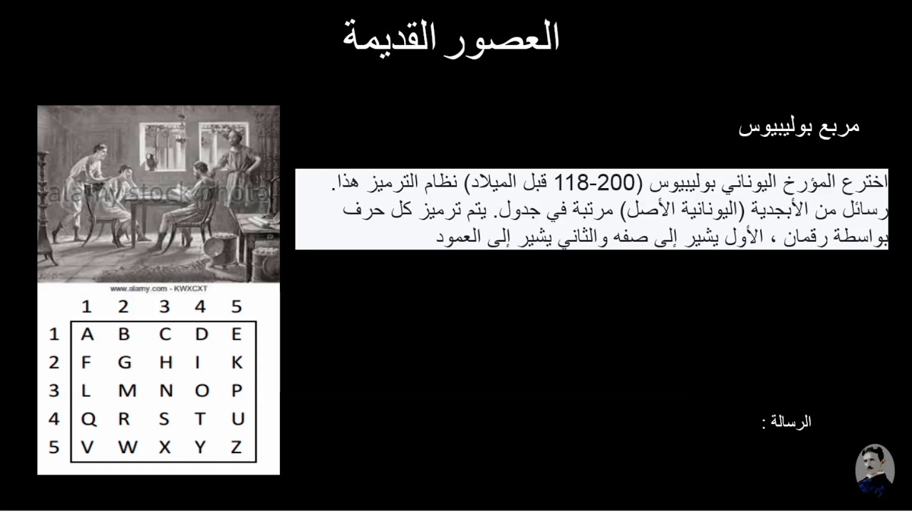 Le carré de Polybios مربع بوليبيوس - YouTube