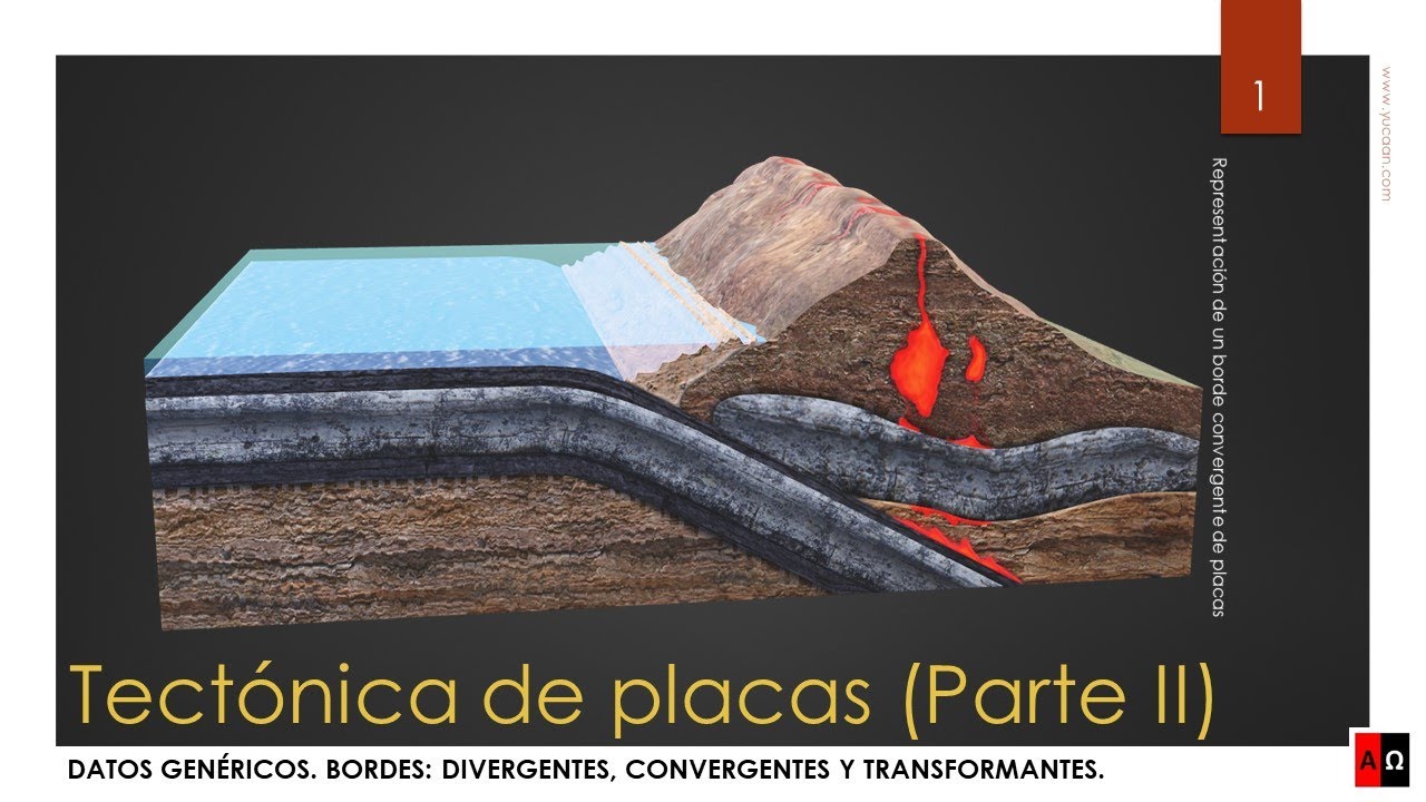 Bordesdeplacastectonicas