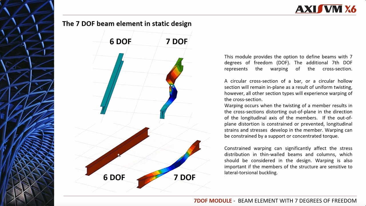 7DOF MODULE - BEAM ELEMENT WITH 7 DEGREES OF FREEDOM - YouTube