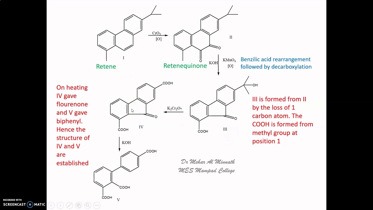 Structure elucidation of Abeitic acid - YouTube