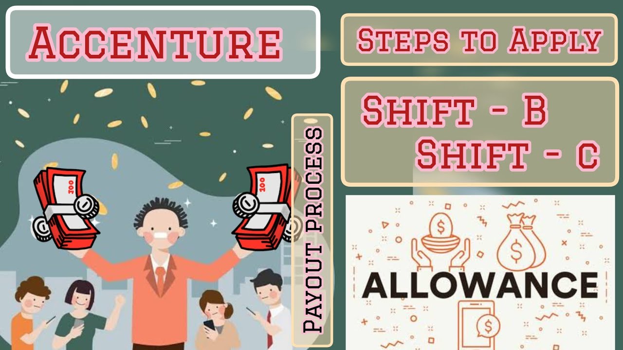 Shift allowance | steps to apply | Shift B | C | payout | payment ...