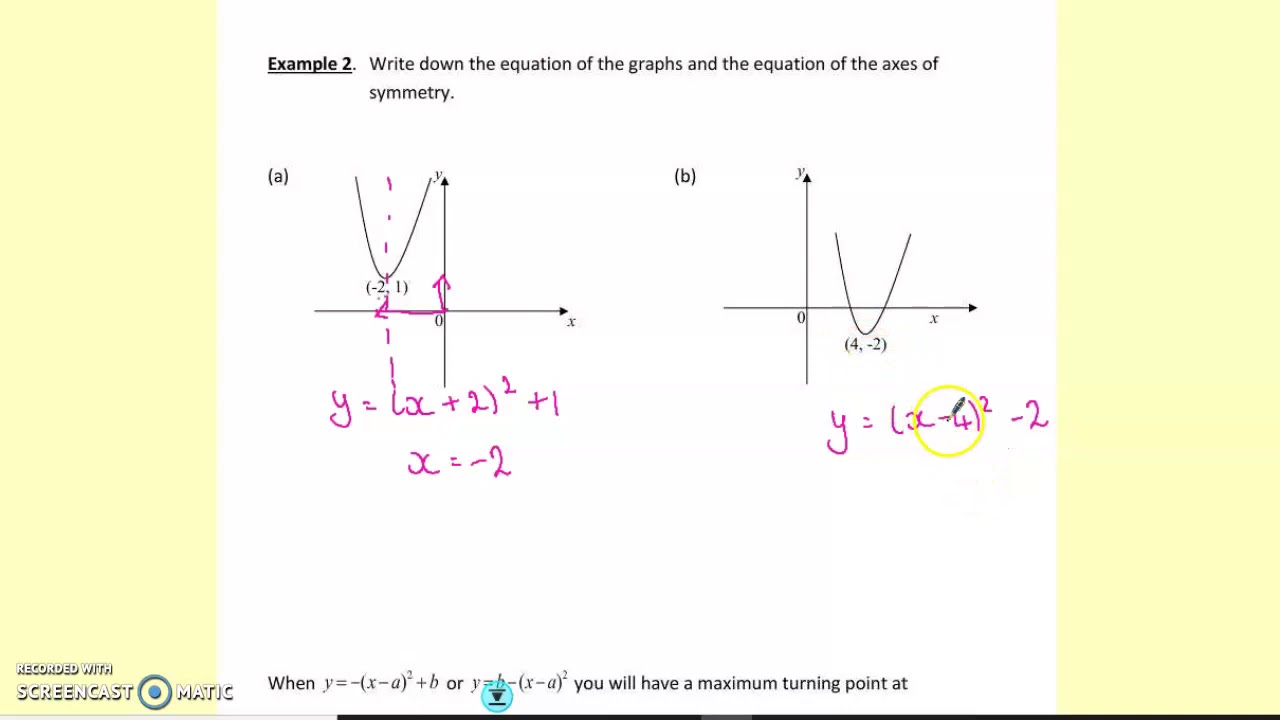 Quadratic Graphs In Completed Square Form YouTube quadratic-graphs-in-completed-square-form-youtube