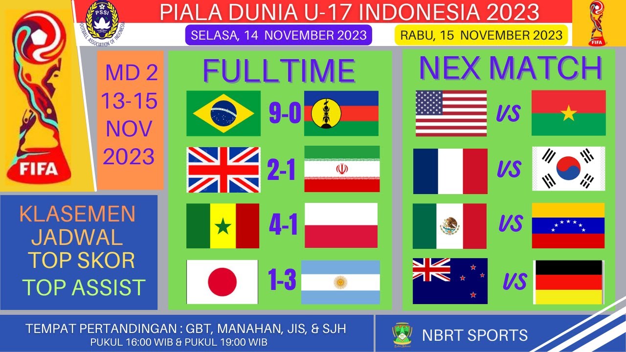 HASIL PIALA DUNIA U 17 INDONESIA 2023 - JEPANG 1 VS ARGENTINA 3 /JADWAL ...