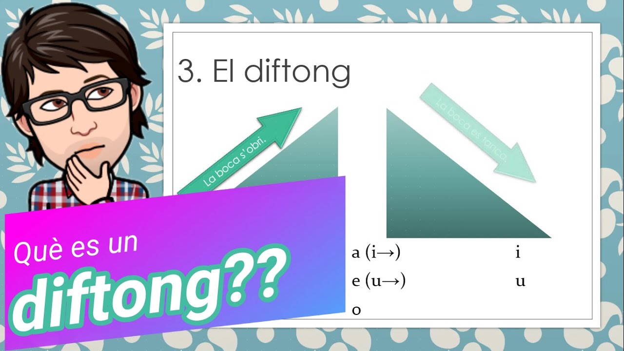 Què és un diftong 🖊️🔔🔔 - YouTube