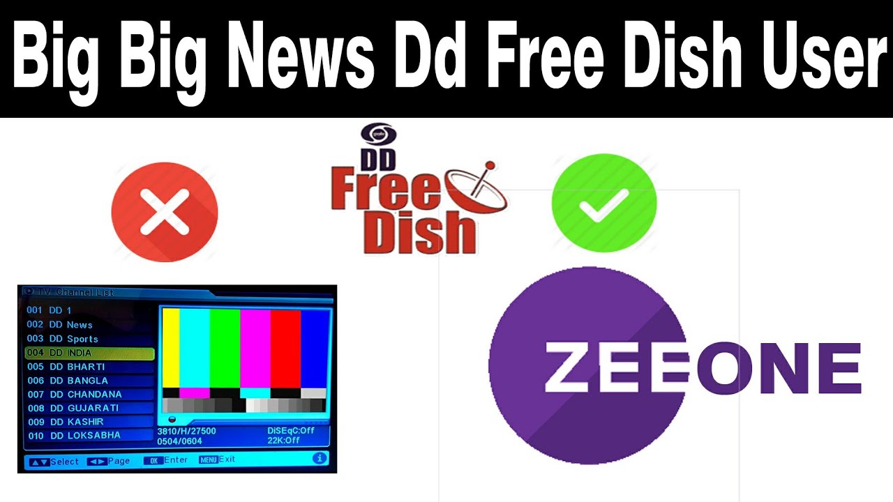 Zee One New Channel Add On DD free dish||Zee One Tv||Dth For You - YouTube