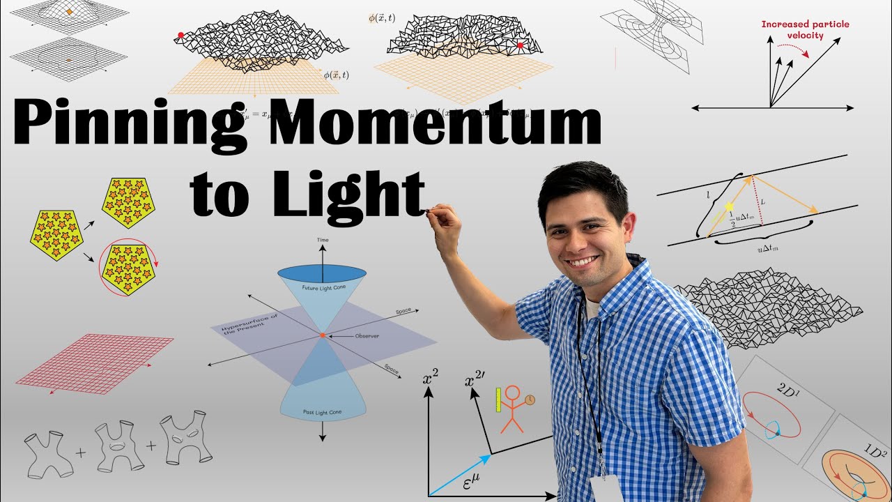 String Theory 3 | Bringing Momentum and Energy into Light-Cone ...