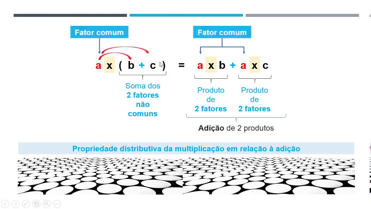 Propriedade Distributiva Da Multiplicação Em Relação à Adição Canguru