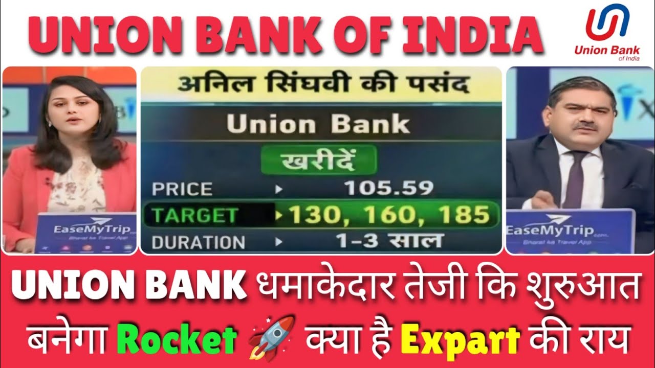 Union Bank Of India Share Latest News, Union Bank Of India Share, - YouTube