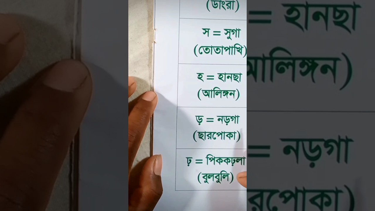 kurukh study bd 2024 kurukh language classes video adivasi oraon kurukh ...