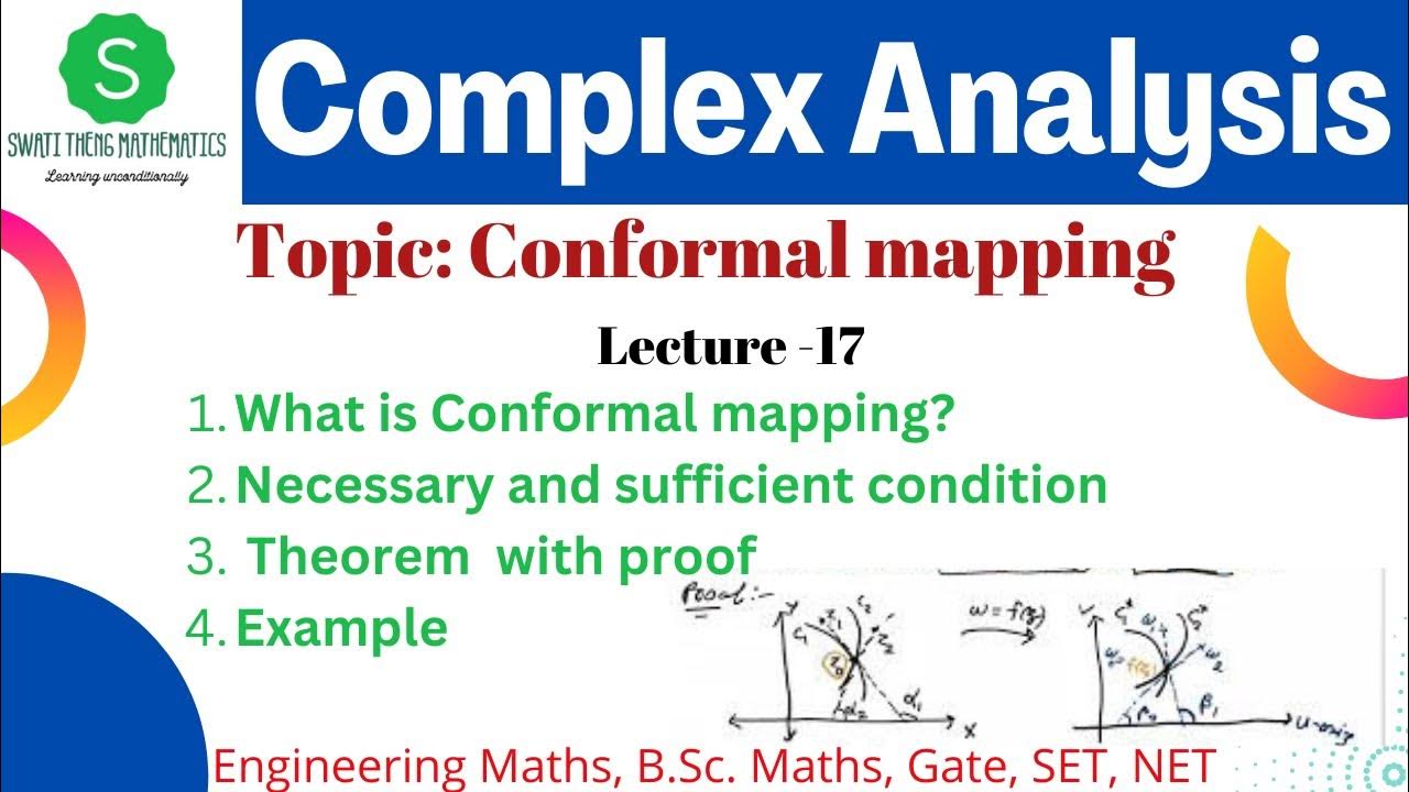 Conformal mapping Complex Analysis || Conformal mapping Theorem || Examples - YouTube