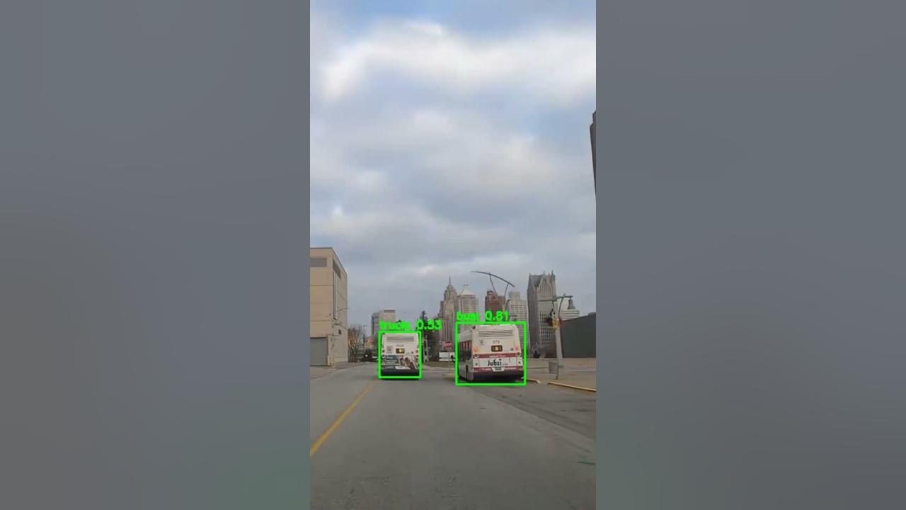 Yolo V8 Object Detection In Python Code Depot Yolov8 Opencv Objectdetection Python