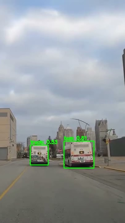 Yolo V8 Object Detection In Python Code Depot Yolov8 Opencv Objectdetection Python