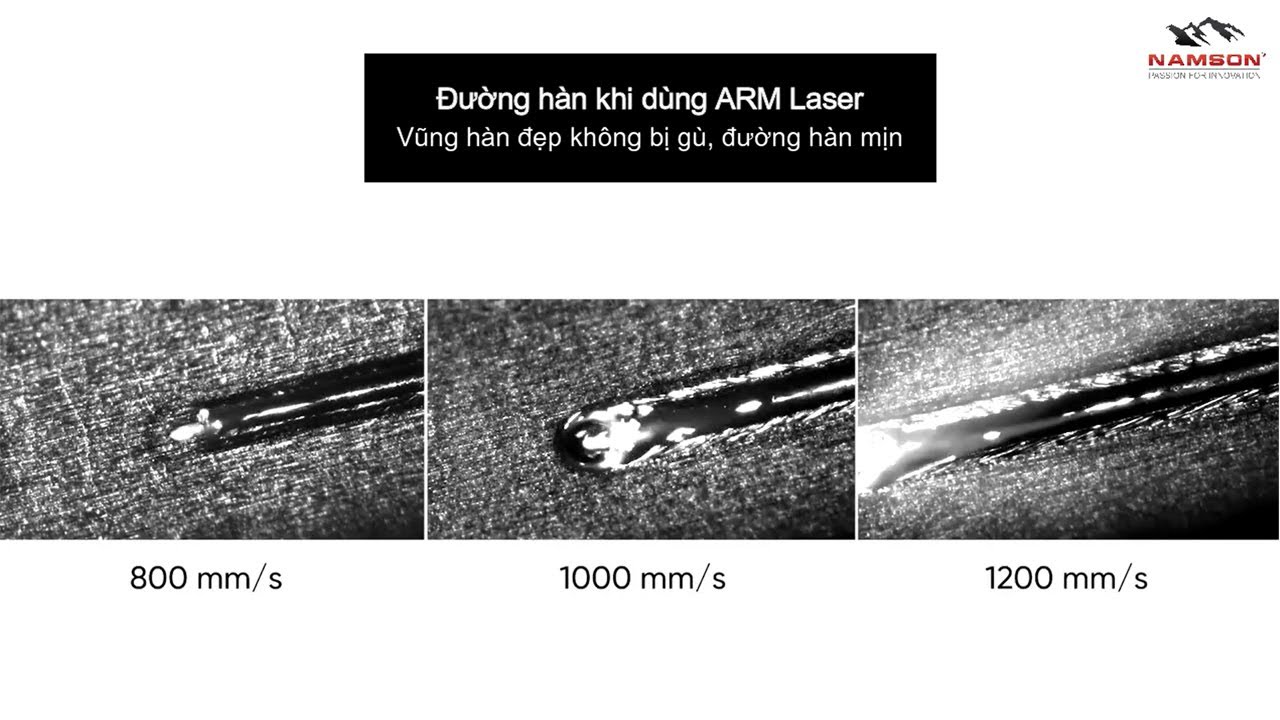 Namson Laser | Ứng dụng công nghệ ARM Laser trong ngành công nghiệp ...