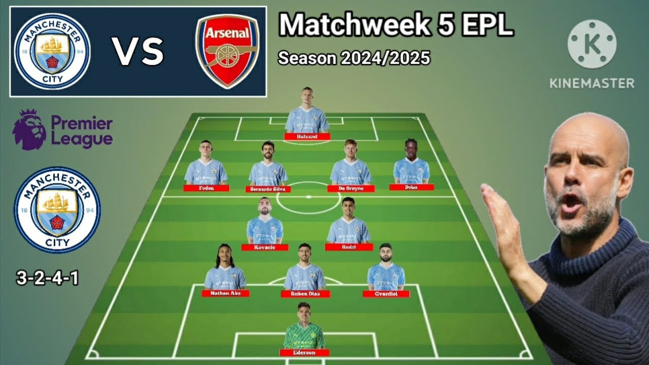 Today Match ! Manchester City vs Arsenal ~ Man City 3-2-4-1 With Ake ...