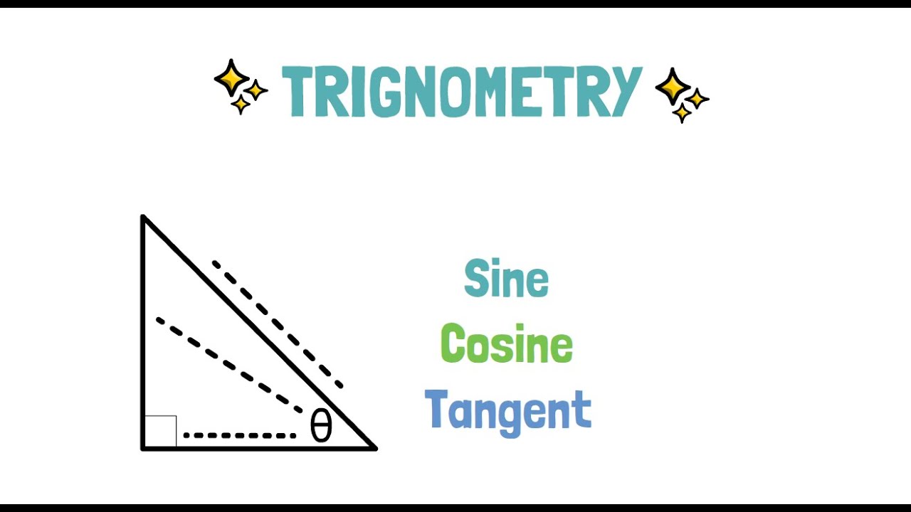 Trigonometry Part I: The Basics [UPDATED] - YouTube